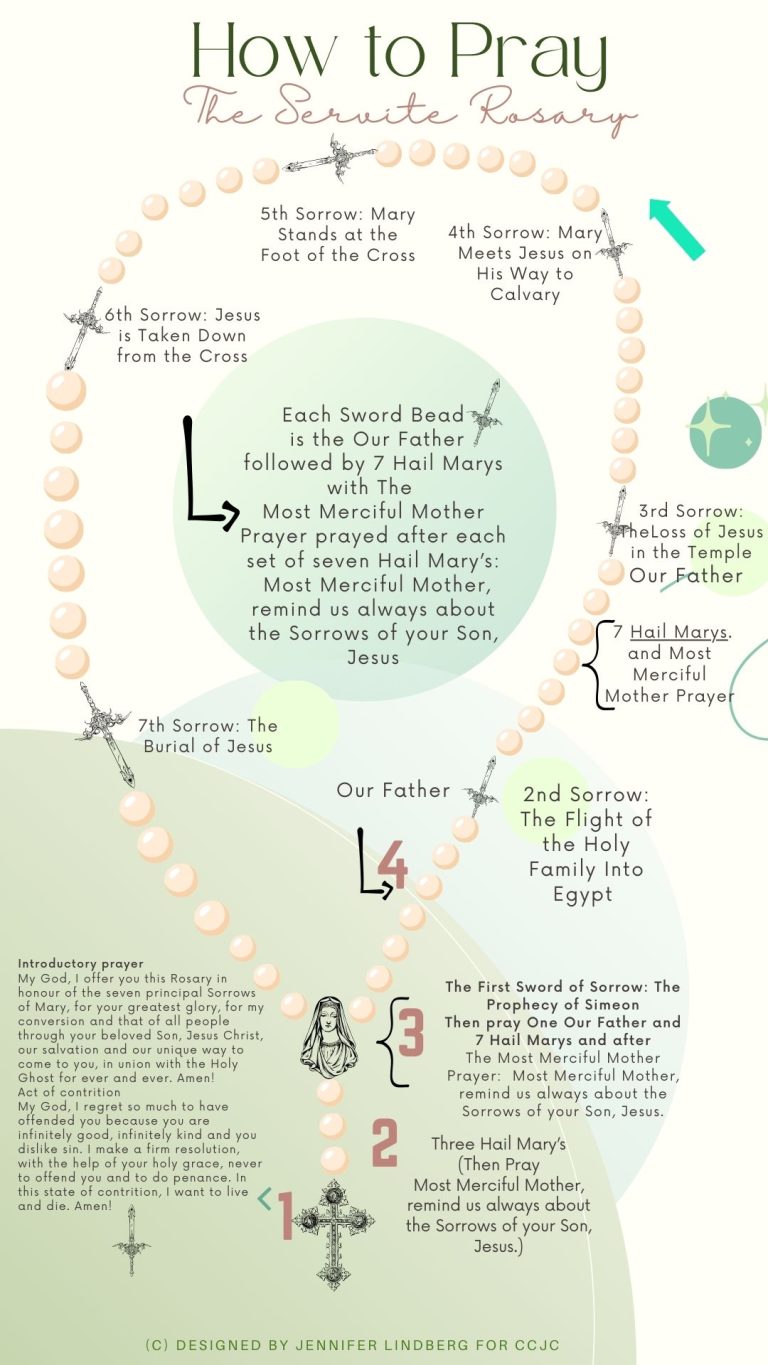 How to Pray the Servite Rosary Also Known as The Seven Sorrows of Mary ...
