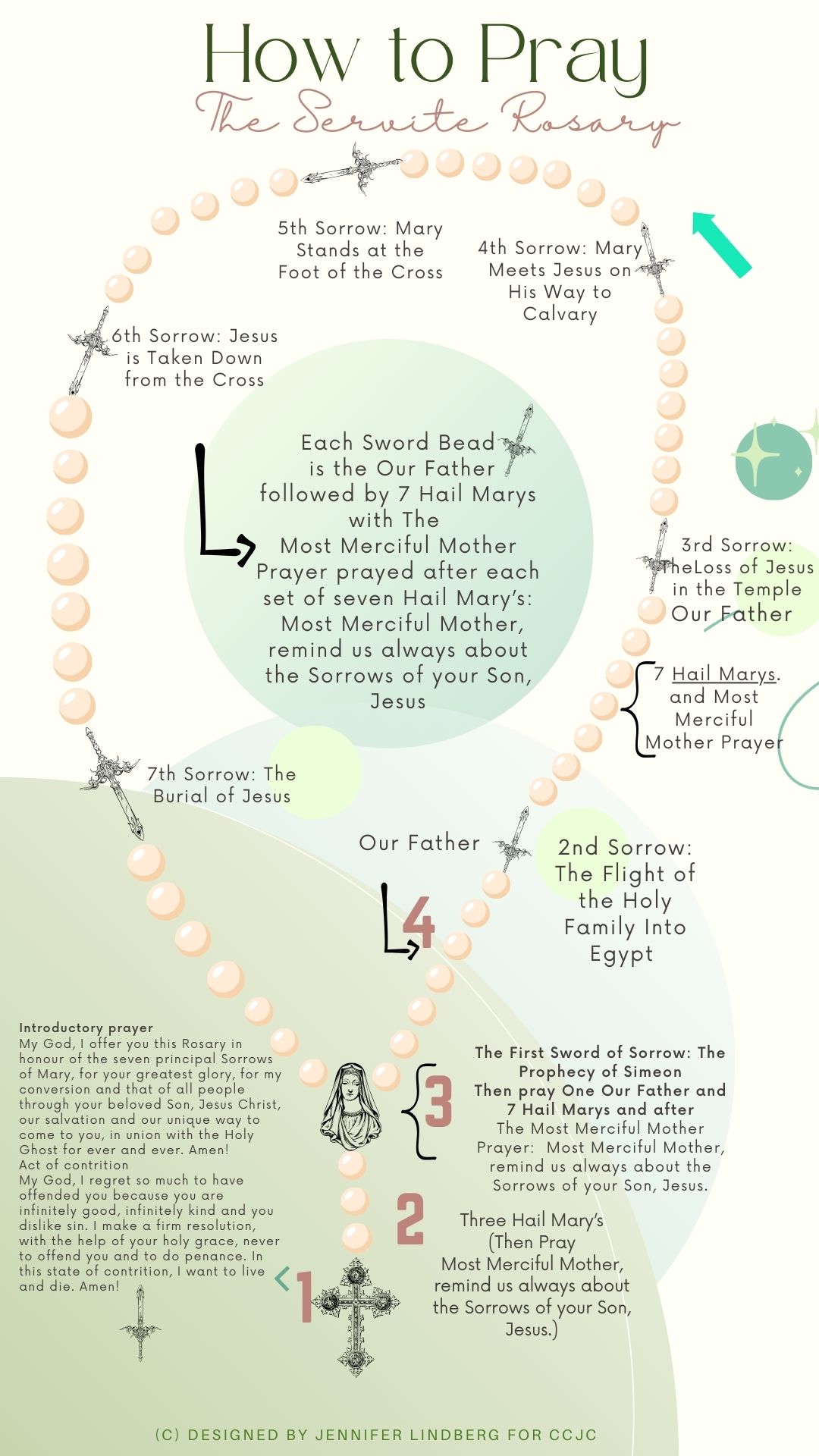 How to Pray the Servite Rosary Also Known as The Seven Sorrows of Mary ...